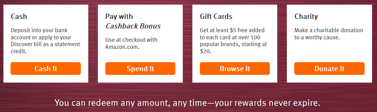 Best Discover Cards for Earning Cash Back [2024]: Cash In on Your ...