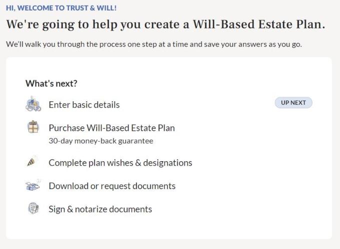 Trust & Will Review 2024: Quick and Affordable Estate Planning Online | FinanceBuzz